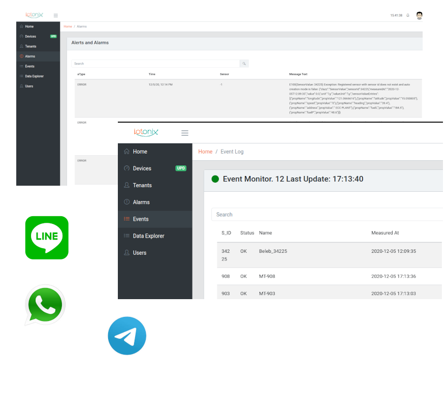 Alerts & Notifications – IOT Solutions